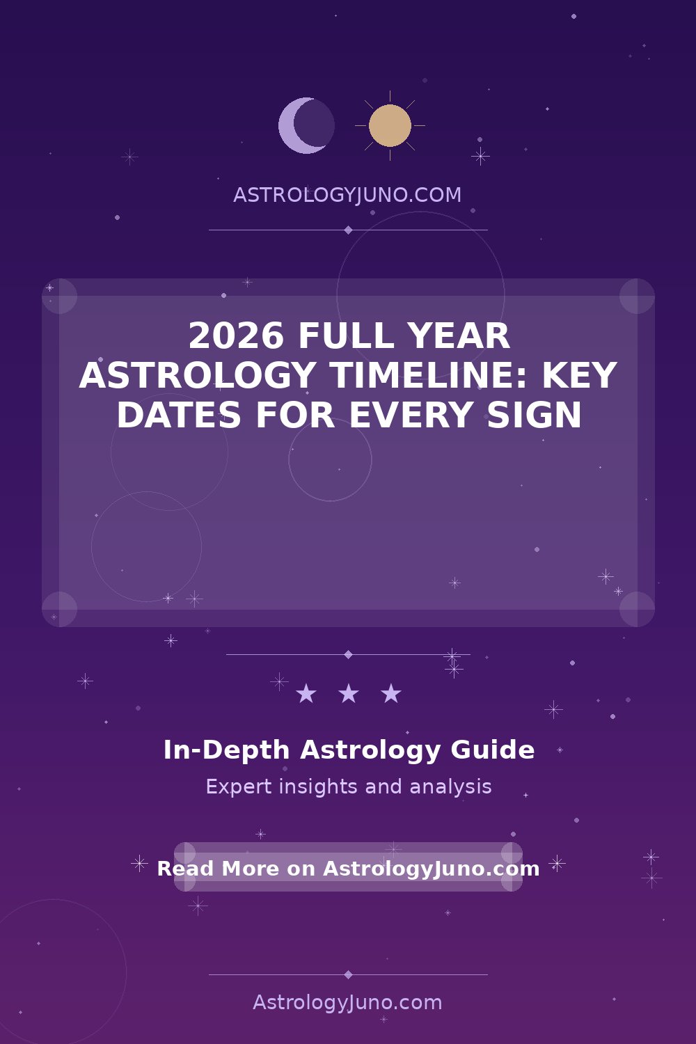 2026 Astrology Timeline: Key Dates for Every Zodiac Sign - Astrology Juno
