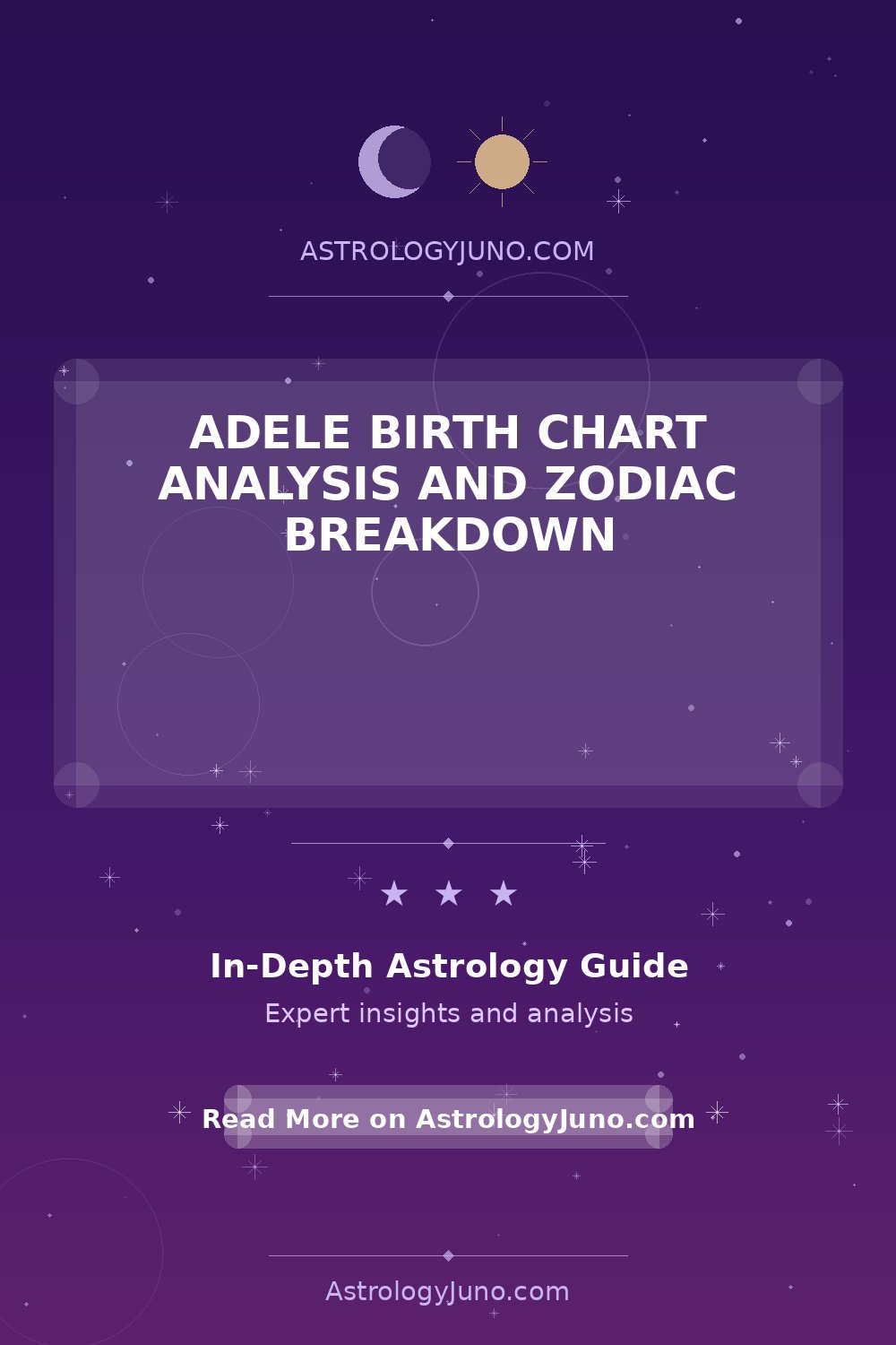 Adele's Birth Chart: Insights and Zodiac Analysis - Astrology Juno