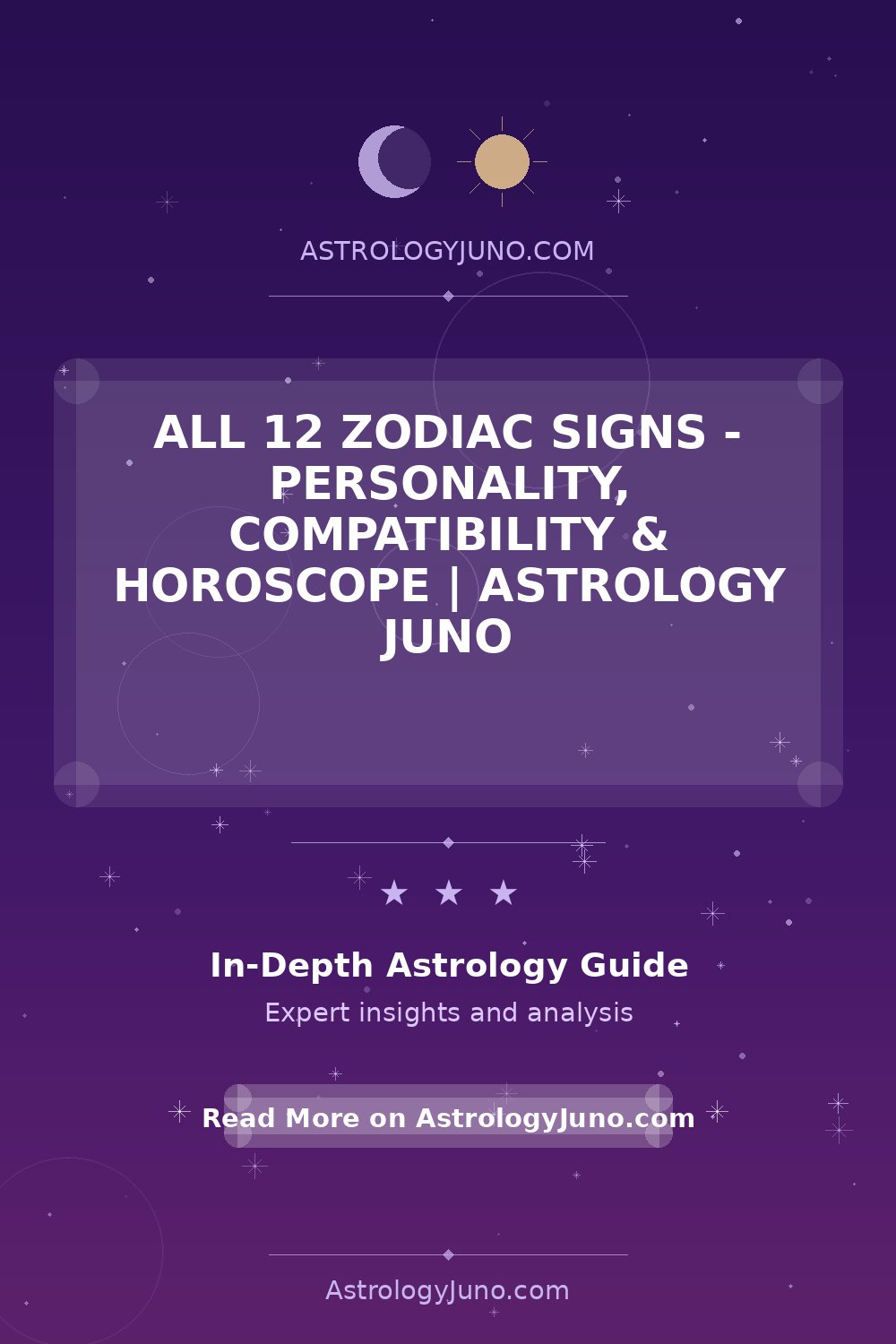 All 12 Zodiac Signs - Personality, Compatibility & Horoscope ...