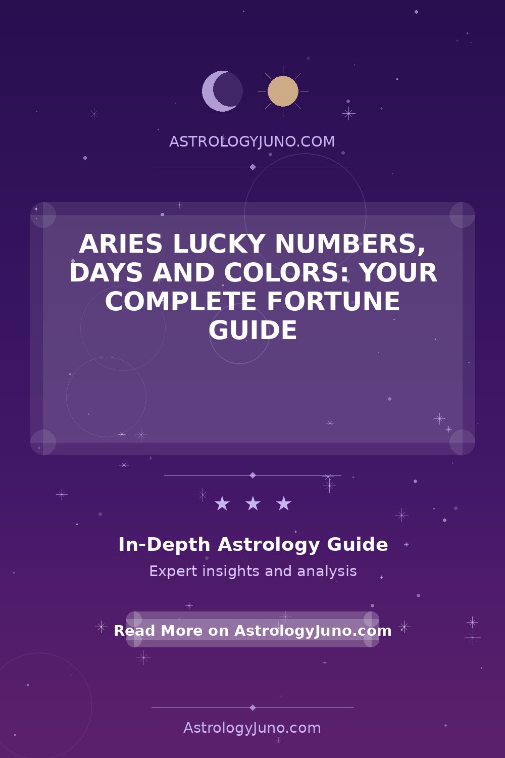 Aries Lucky Numbers, Days and Colors: Your Complete Fortune Guide ...