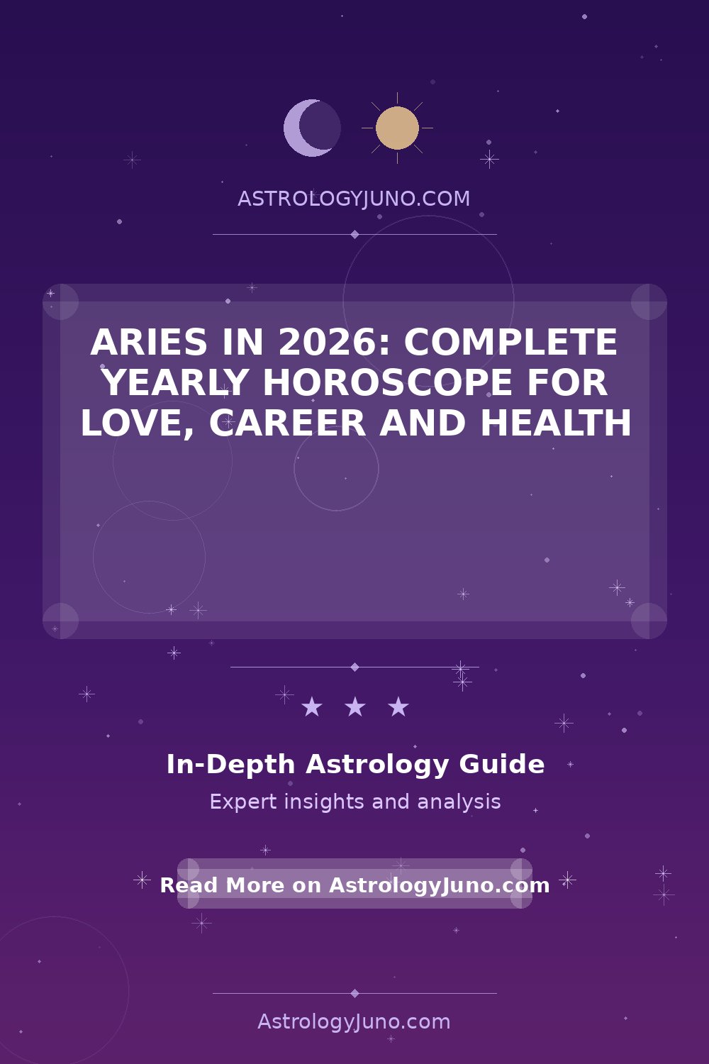Aries in 2026: Complete Yearly Horoscope for Love, Career and Health ...