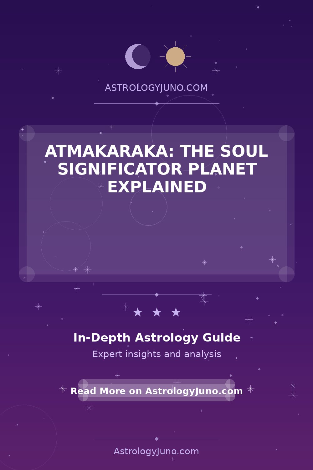 What is Atmakaraka in Astrology? - Astrology Juno