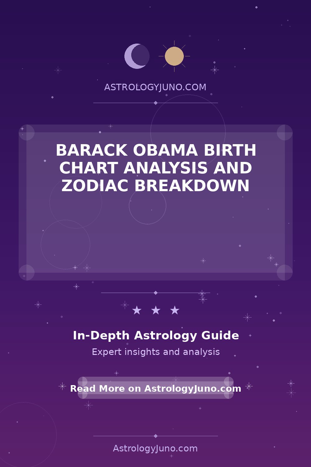 Obama's Birth Chart: In-Depth Zodiac Analysis - Astrology Juno