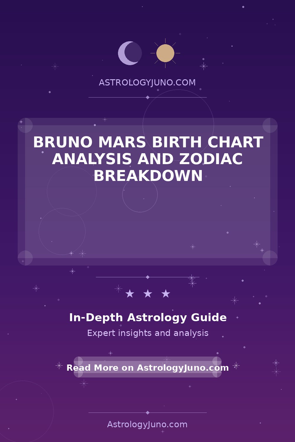 Bruno Mars Birth Chart Analysis & Zodiac Insights - Astrology Juno
