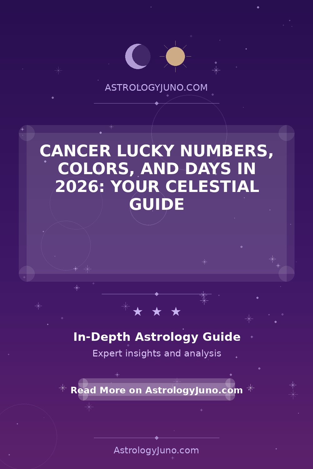Cancer Lucky Numbers, Colors, and Days in 2026: Your Celestial Guide ...