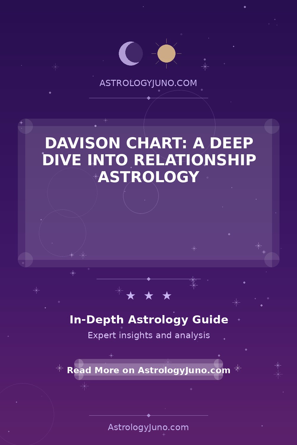 Understanding the Davison Chart in Astrology - Astrology Juno