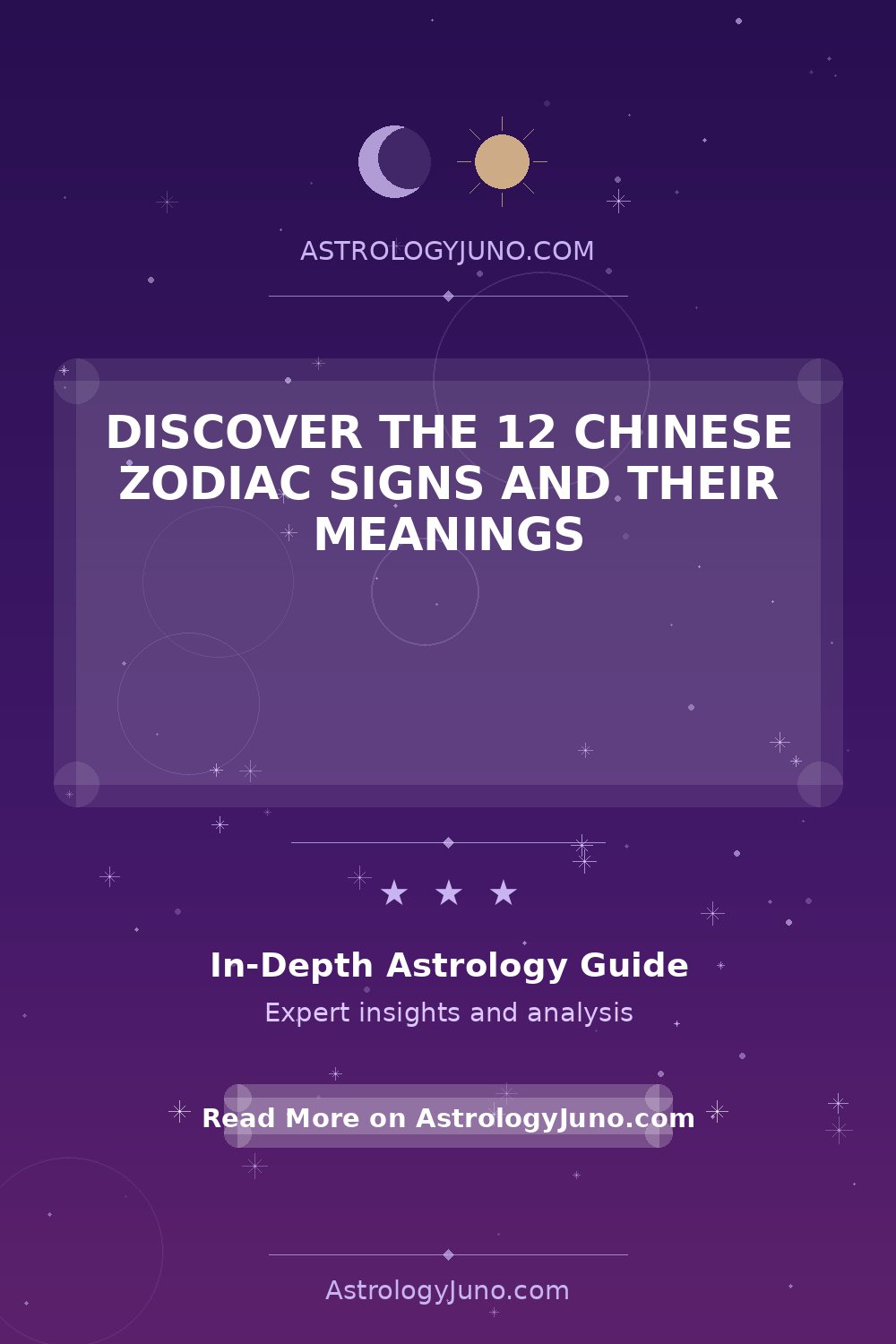 Chinese Zodiac Signs Explained: All 12 Animals - Astrology Juno