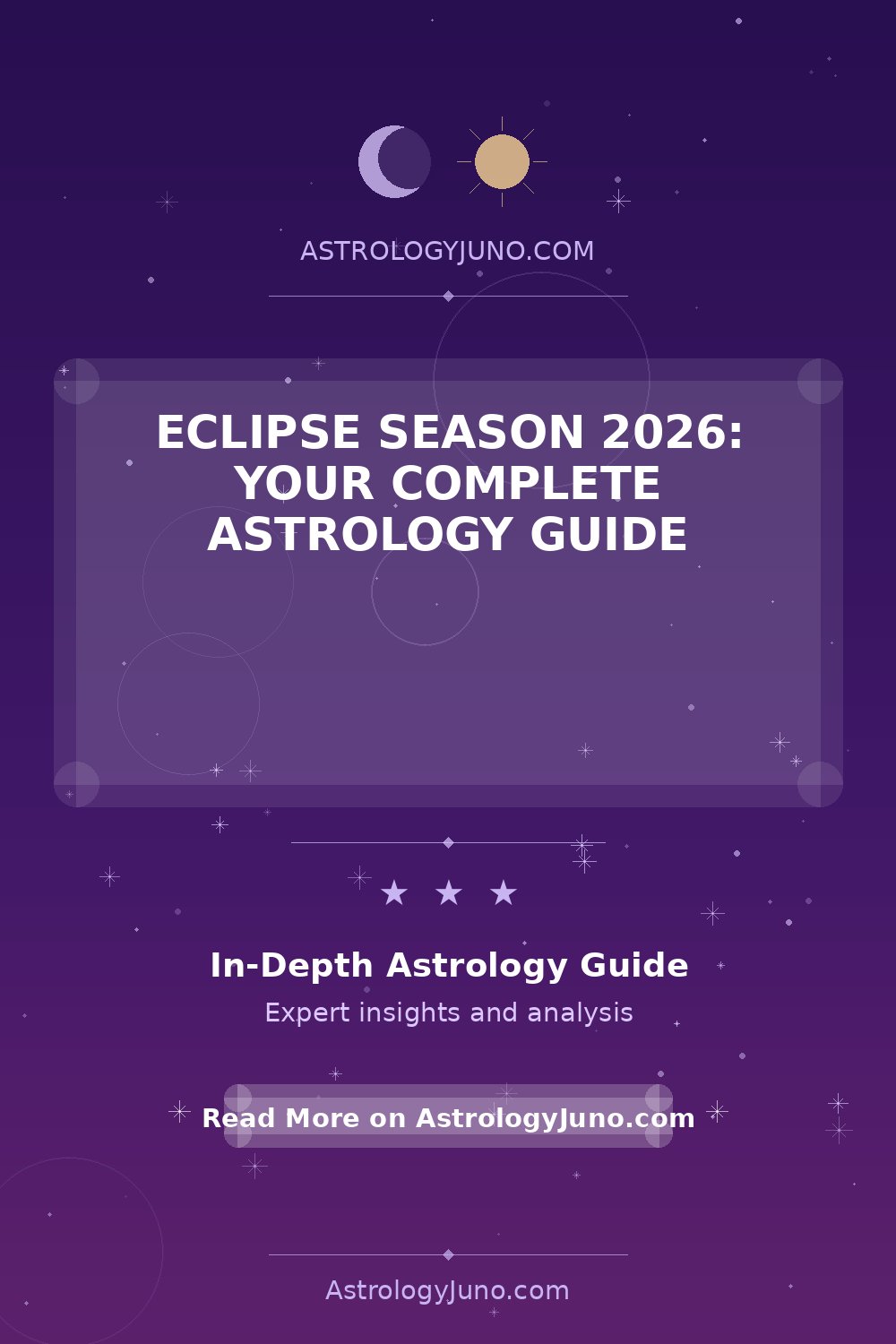 Eclipse Season 2026: Insights and Predictions - Astrology Juno