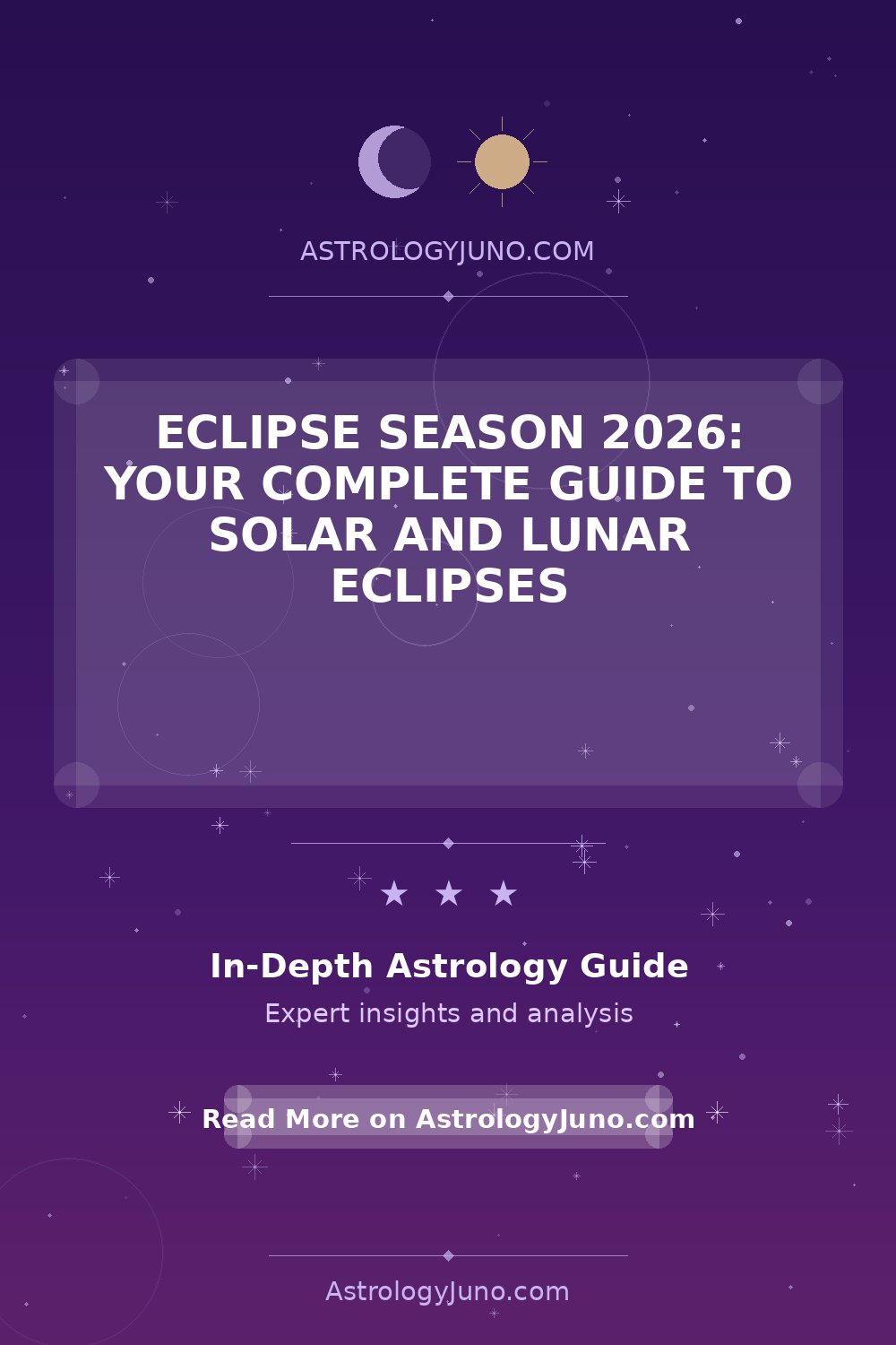 Eclipse Season 2026: Your Complete Guide to Solar and Lunar Eclipses ...