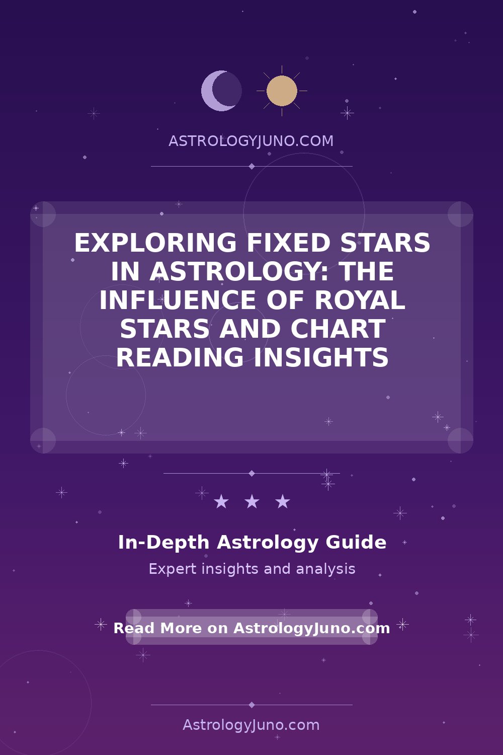 Exploring Fixed Stars in Astrology: The Influence of Royal Stars and ...