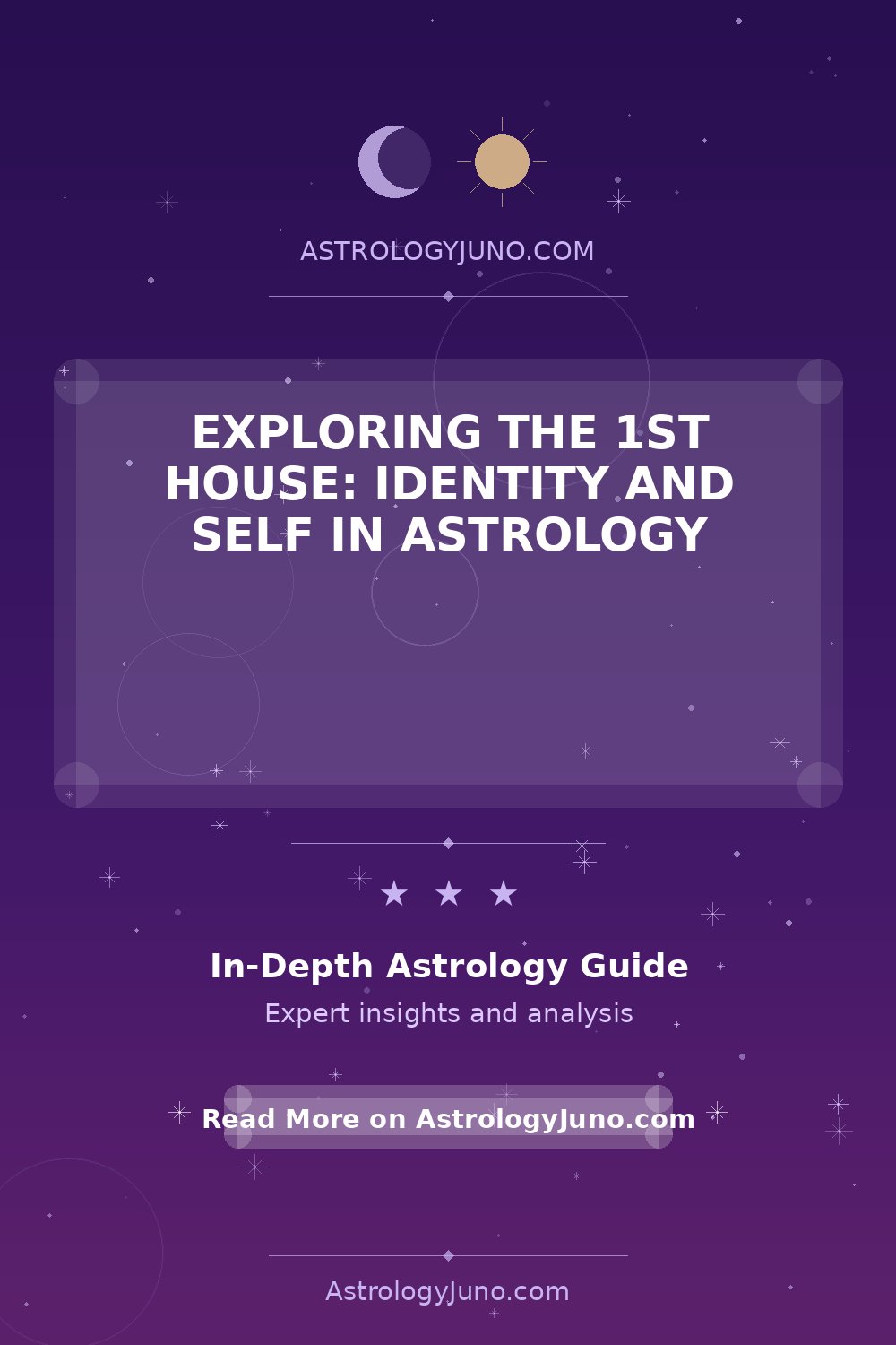Understanding the 1st House in Astrology - Astrology Juno