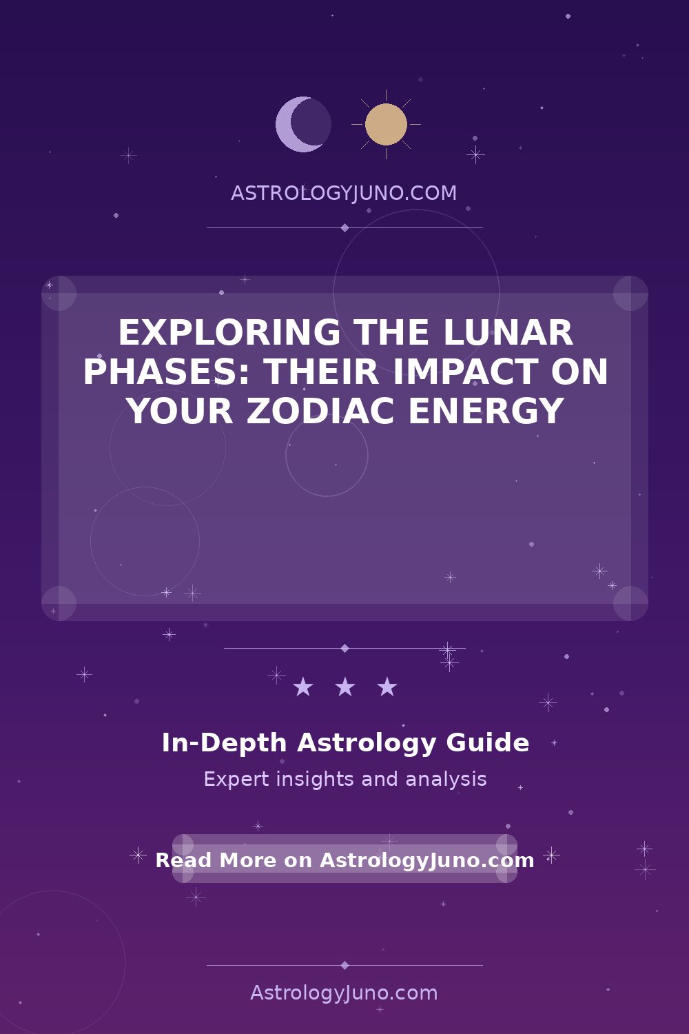Lunar Phases and Zodiac Energy Impact Explained - Astrology Juno
