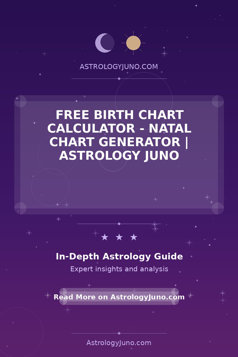 Free Birth Chart Calculator - Natal Chart Generator | Astrology Juno