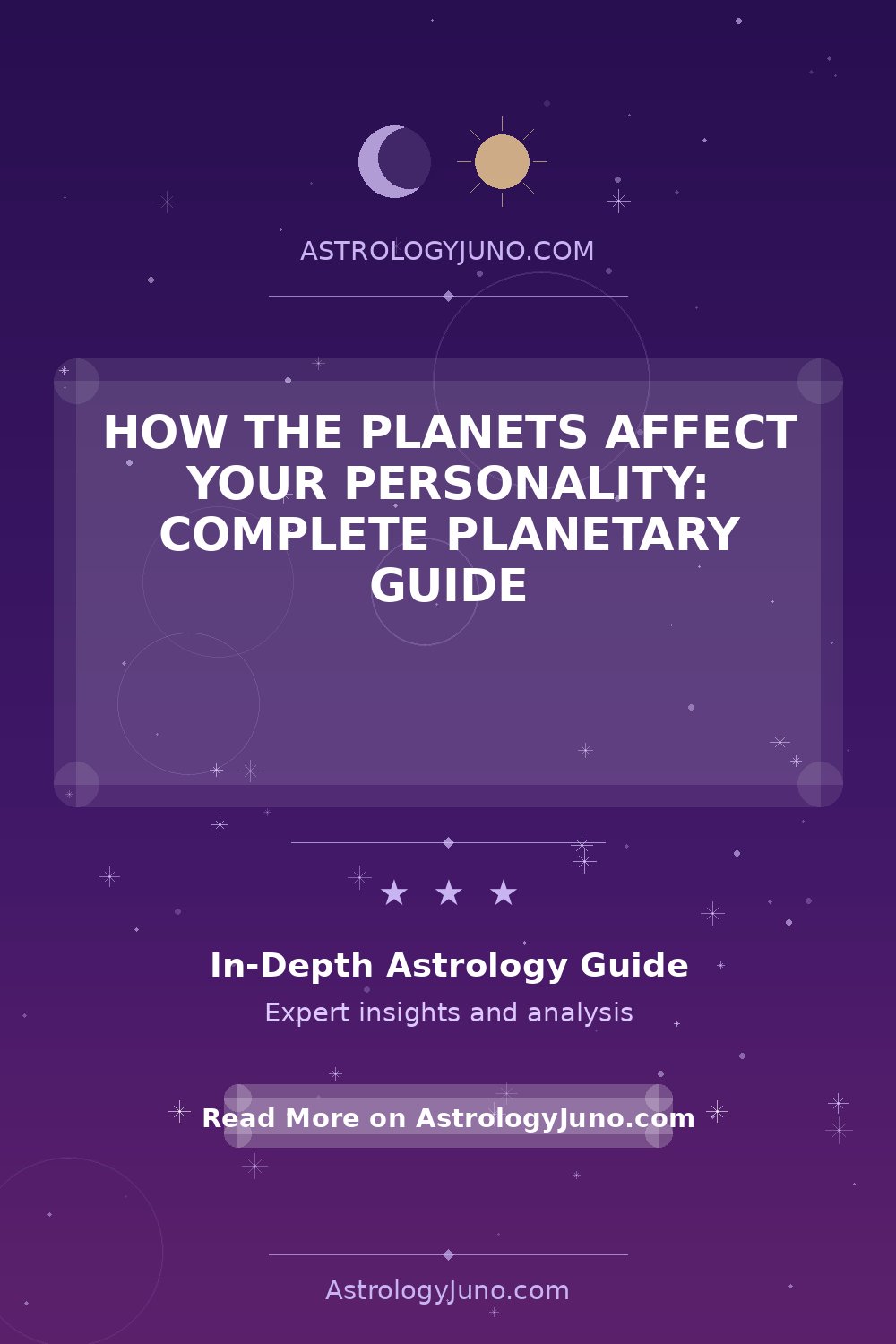 How the Planets Affect Your Personality: Complete Planetary Guide ...