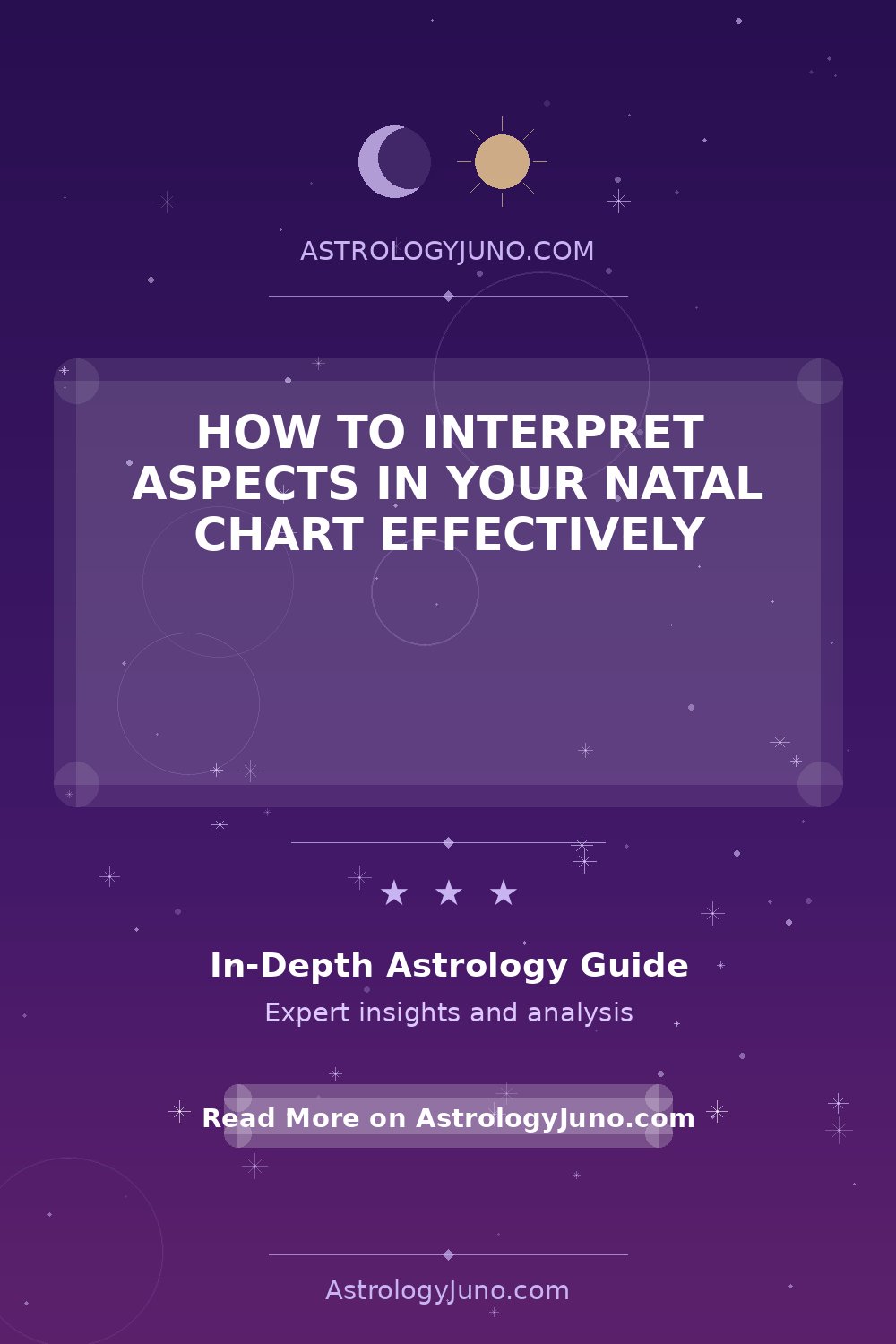 Understanding Aspects in Your Natal Chart - Astrology Juno