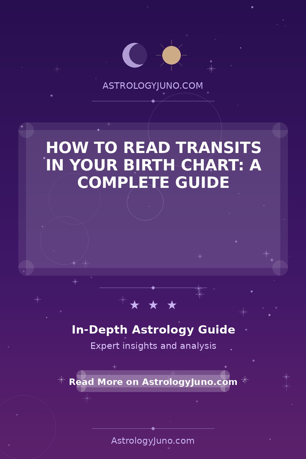 Understanding Birth Chart Transits: A Comprehensive Guide - Astrology Juno