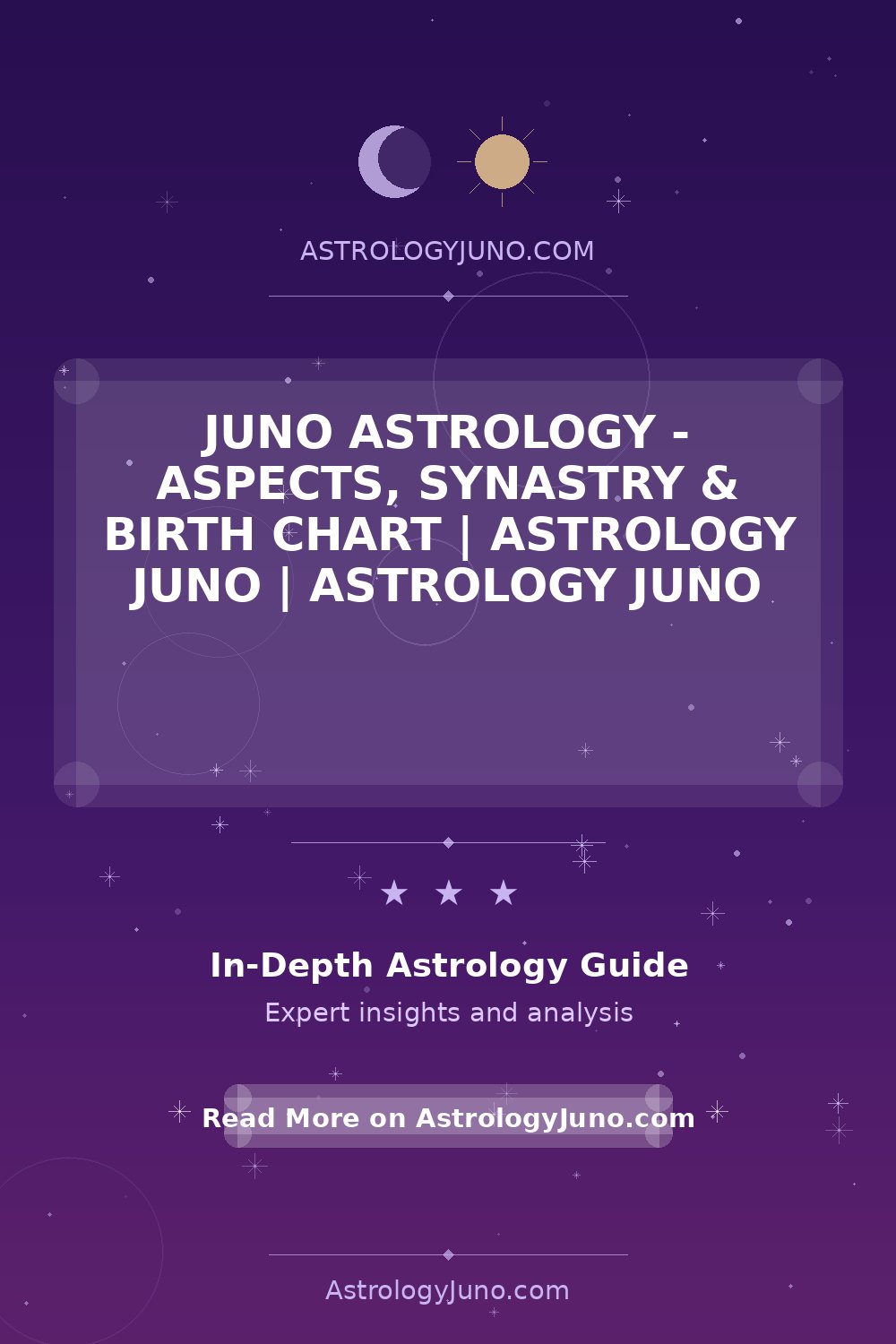 Juno Astrology - Aspects, Synastry & Birth Chart | Astrology Juno ...