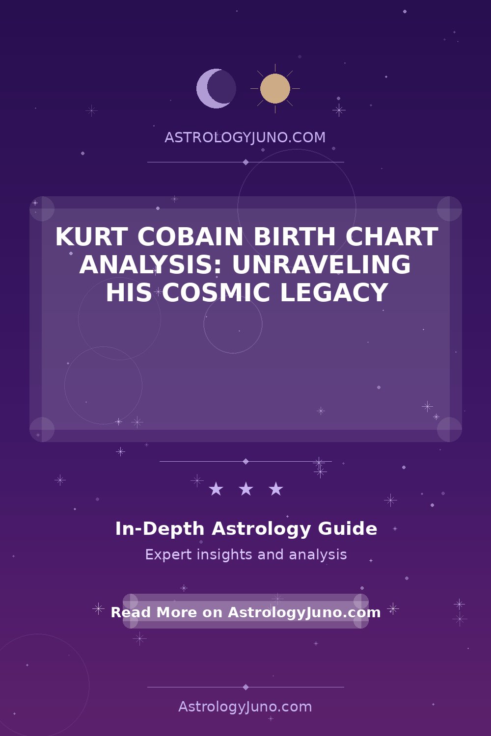 Kurt Cobain Birth Chart Insights and Zodiac Breakdown - Astrology Juno