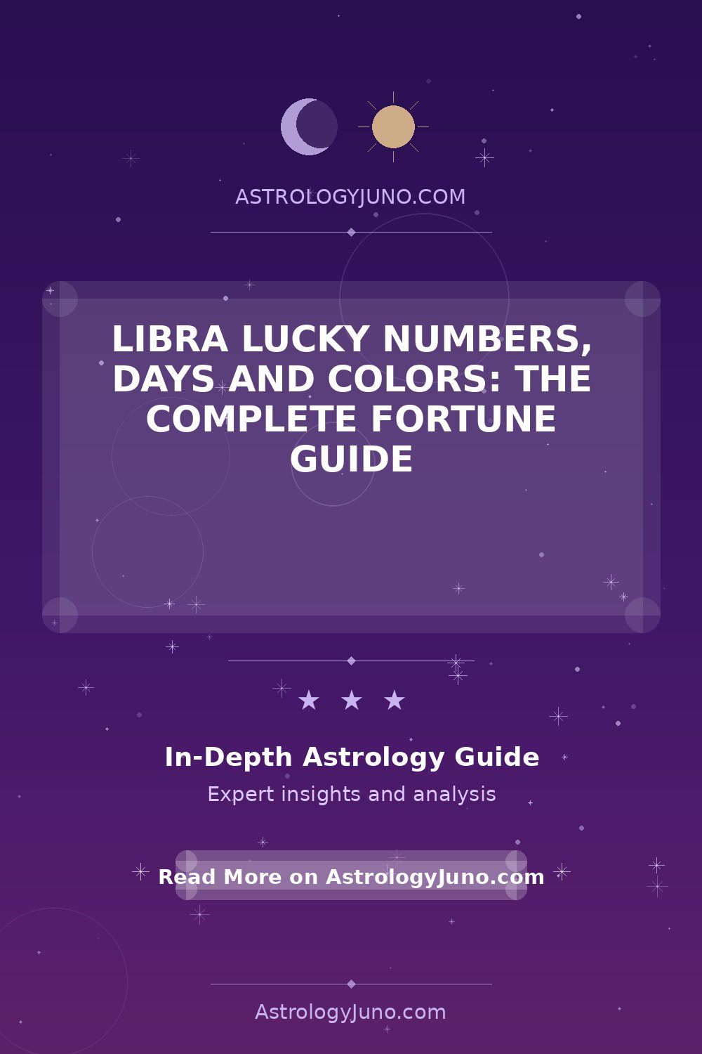 Libra Lucky Numbers, Days and Colors: The Complete Fortune Guide ...
