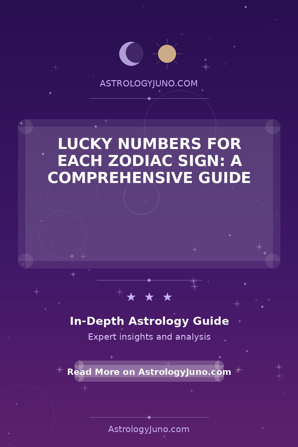 Lucky Numbers for Zodiac Signs Explained - Astrology Juno