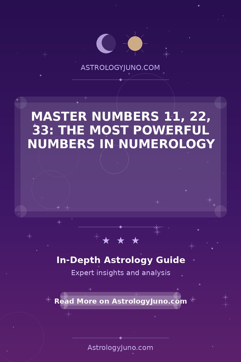 Master Numbers 11, 22, 33: The Most Powerful Numbers in Numerology ...