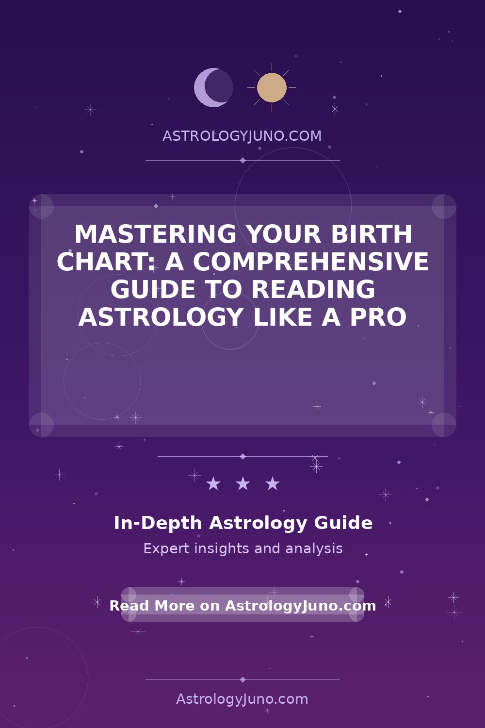 Mastering Your Birth Chart: A Comprehensive Guide to Reading Astrology ...