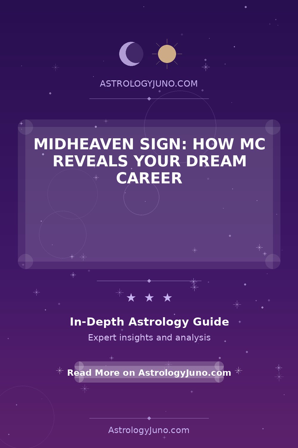 Understanding Your Midheaven Sign for Career Success - Astrology Juno