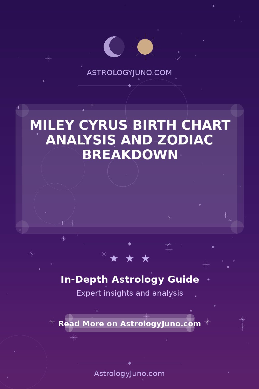 Miley Cyrus Birth Chart & Zodiac Analysis - Astrology Juno