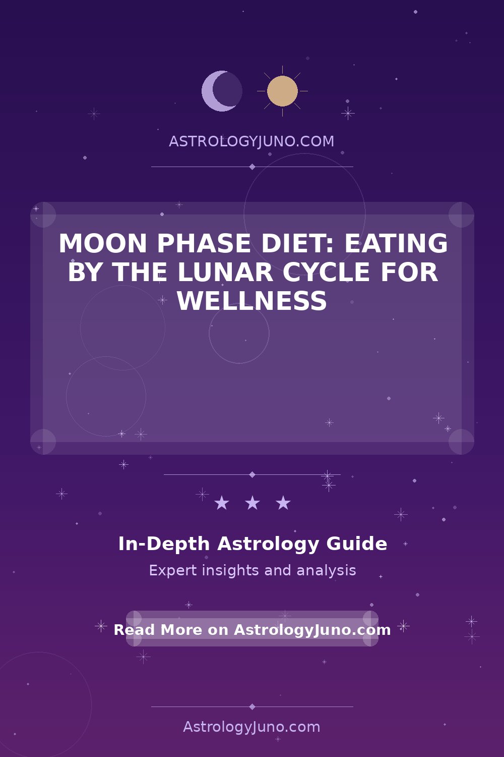 Moon Phase Diet: Align Your Eating with Lunar Cycles - Astrology Juno
