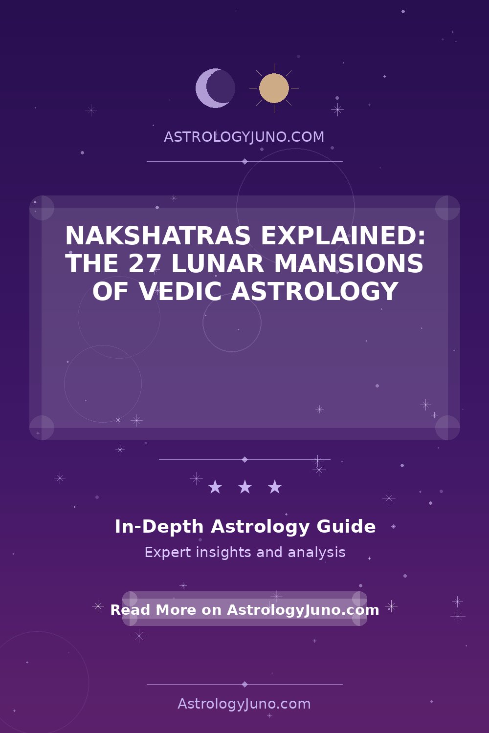 Explore the 27 Nakshatras of Vedic Astrology - Astrology Juno
