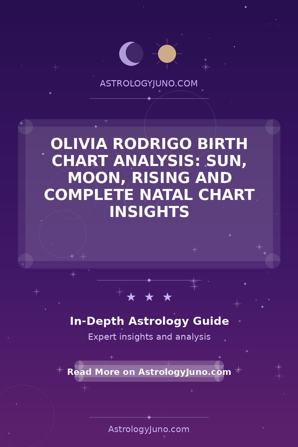Olivia Rodrigo Birth Chart Analysis: Sun, Moon, Rising and Complete ...