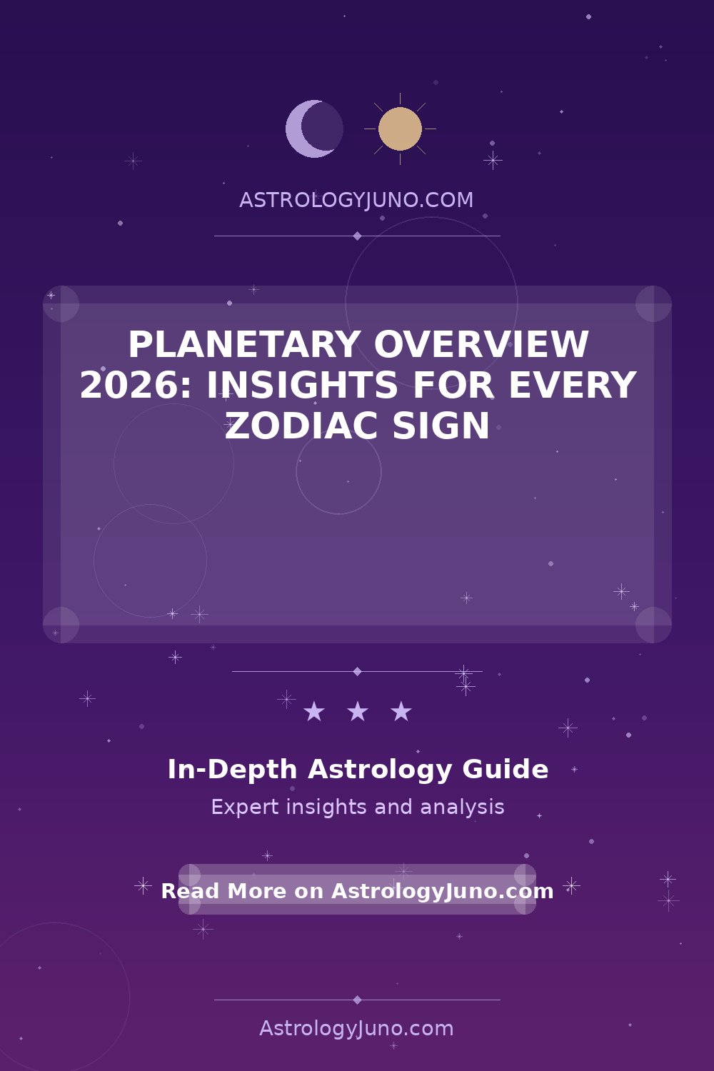 2026 Planetary Overview for All Zodiac Signs - Astrology Juno