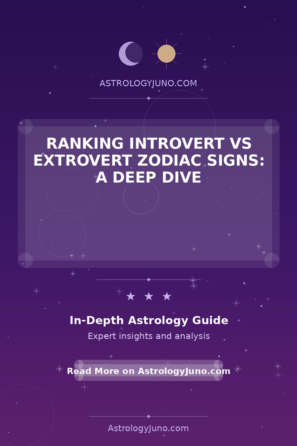 Introvert vs Extrovert Zodiac Signs Ranked - Astrology Juno