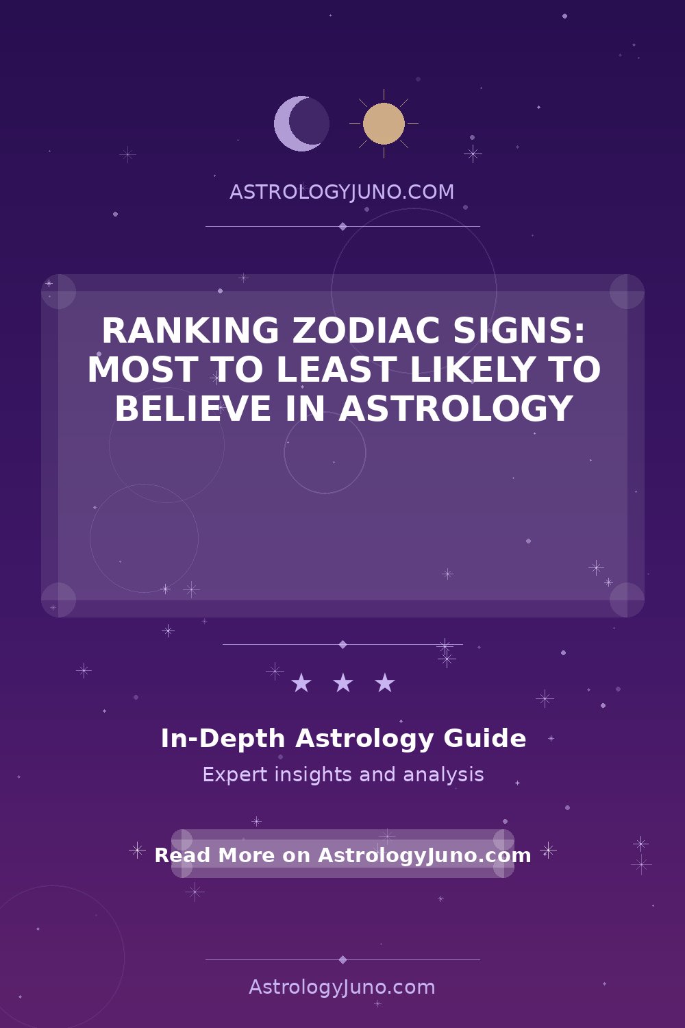 Ranking Zodiac Signs: Most to Least Likely to Believe in Astrology ...