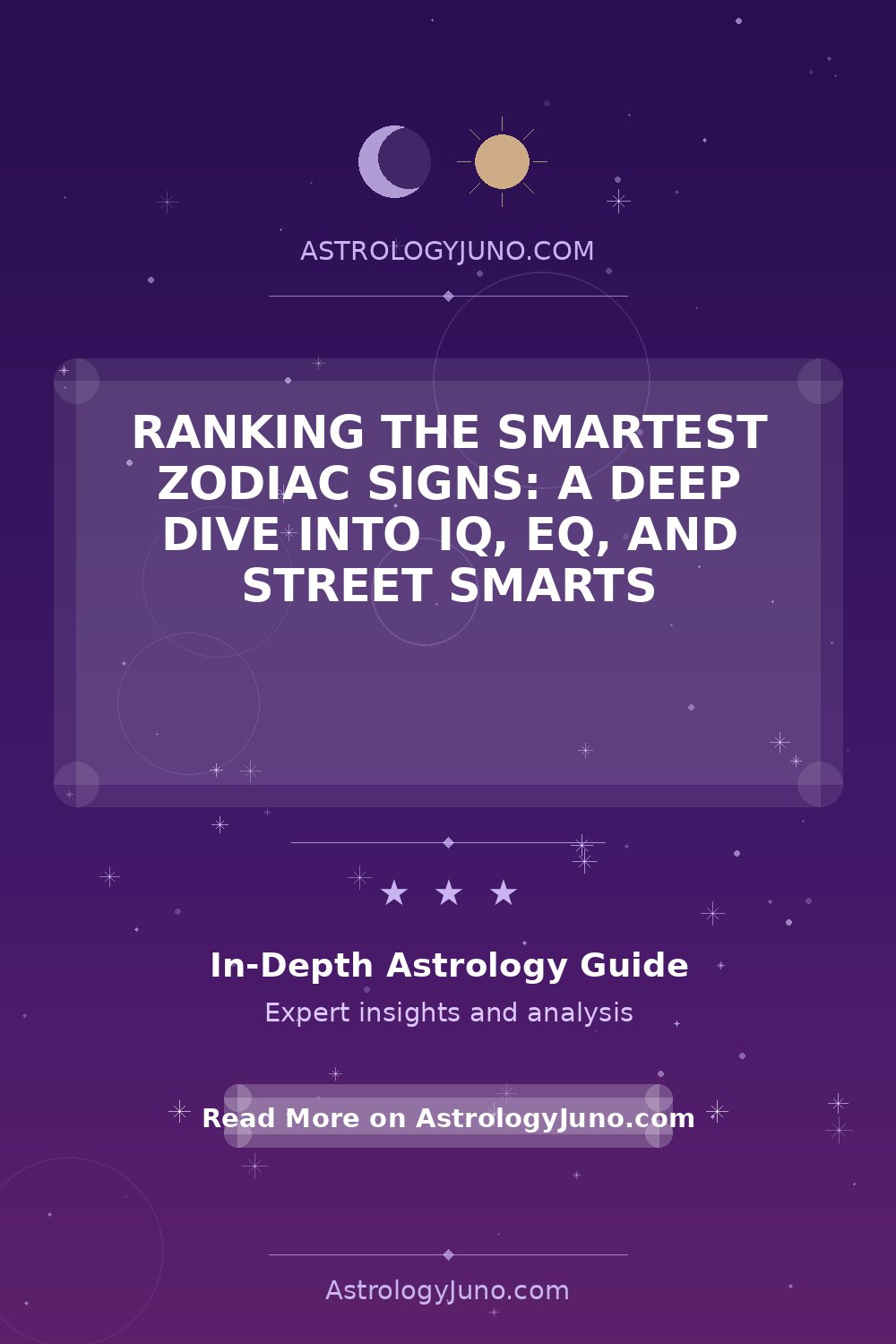 Ranking the Smartest Zodiac Signs: A Deep Dive into IQ, EQ, and Street ...