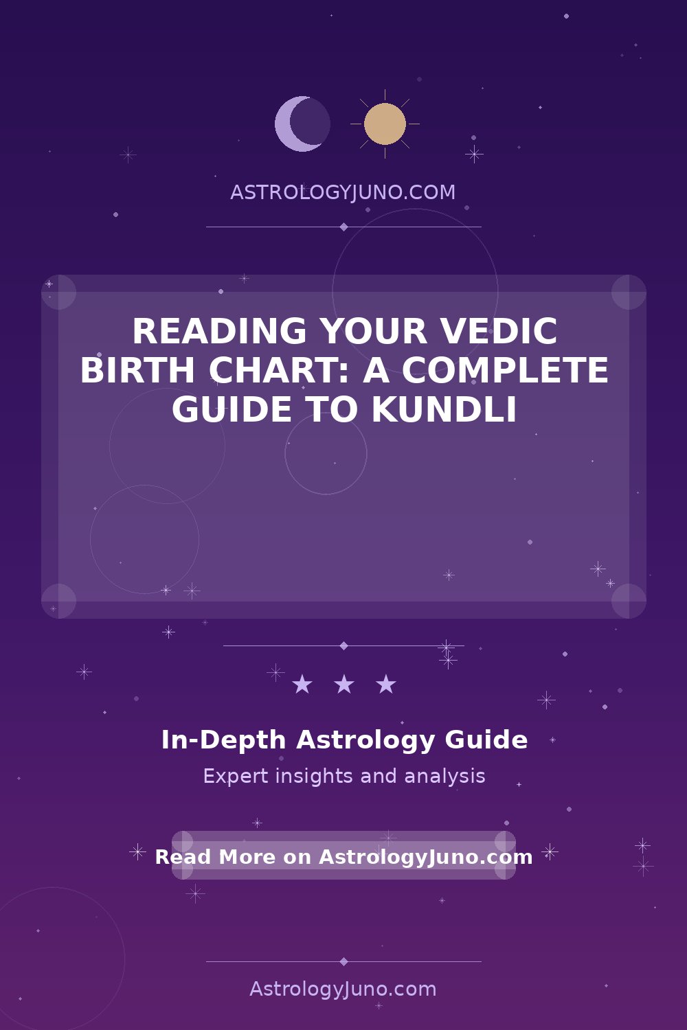 How to Read Your Vedic Birth Chart (Kundli) - Astrology Juno