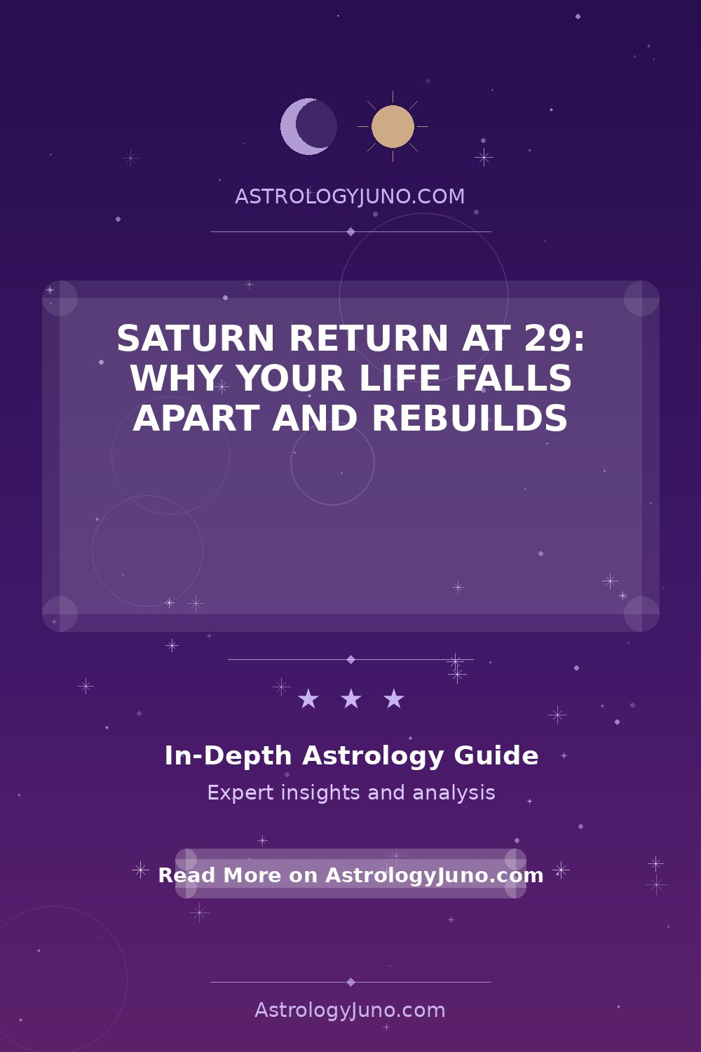 Saturn Return at 29: Why Your Life Falls Apart and Rebuilds - Astrology ...