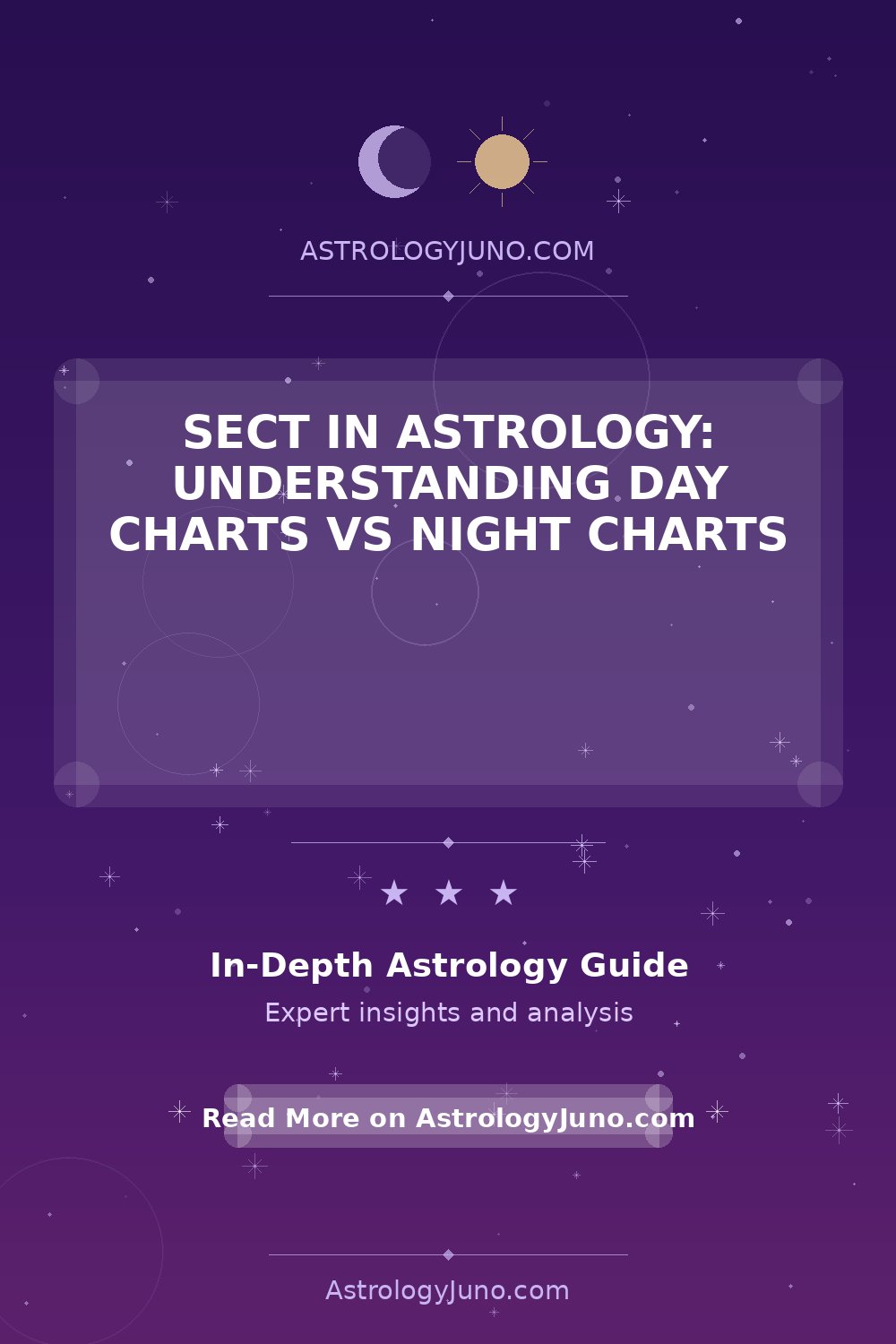 Day Charts vs Night Charts in Astrology Explained - Astrology Juno