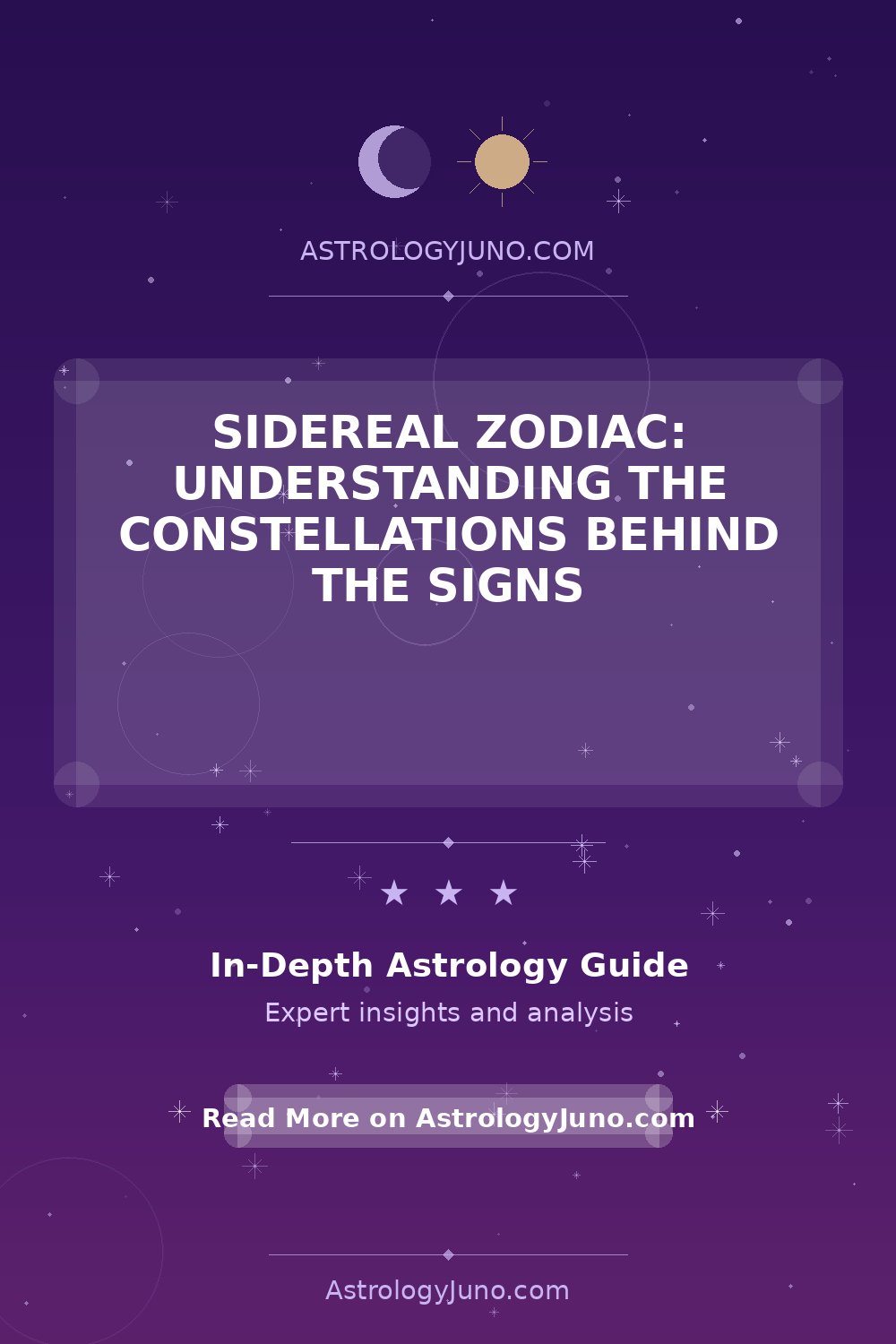 The Sidereal Zodiac Explained - Astrology Juno