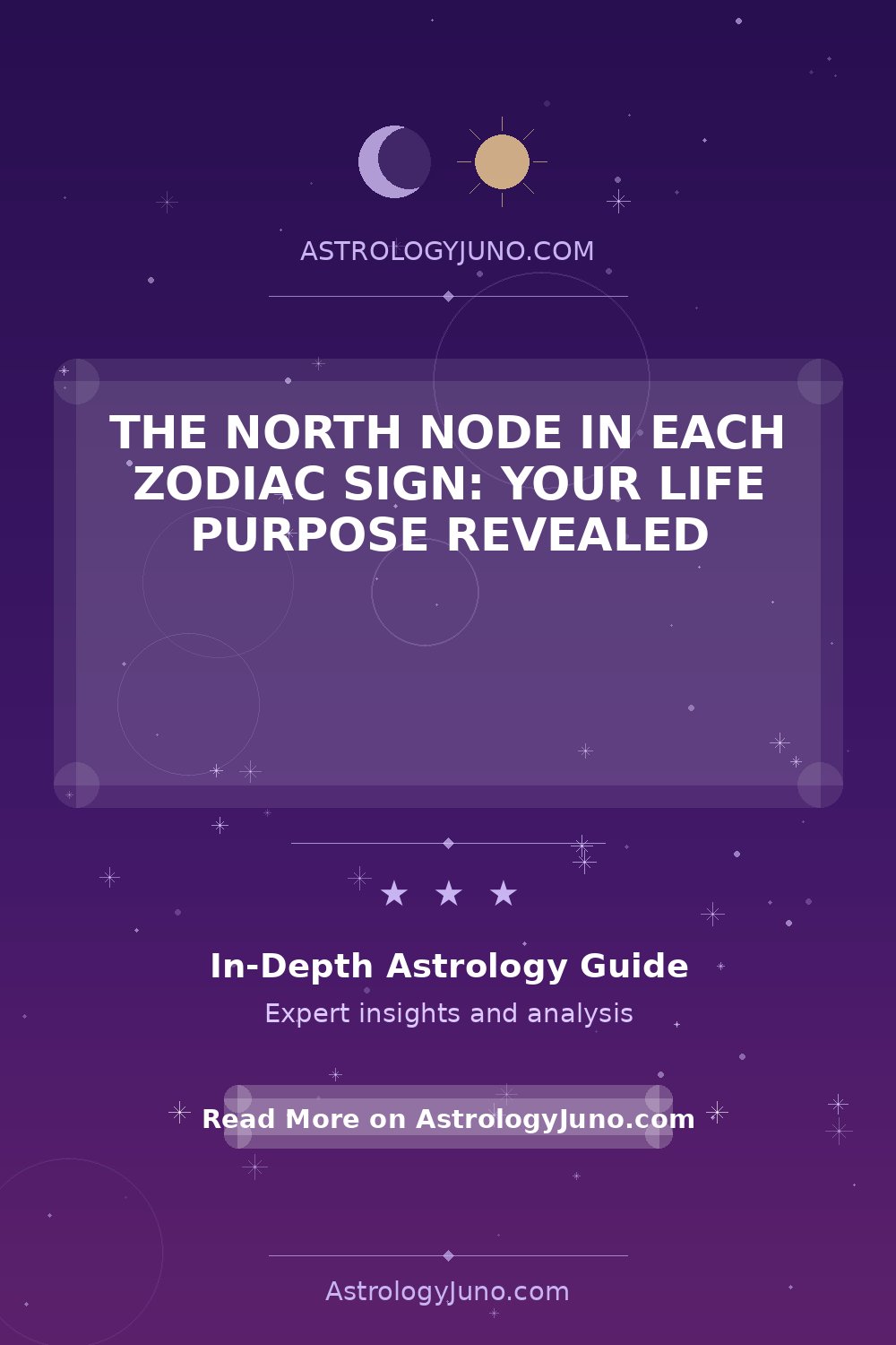 The North Node in Each Zodiac Sign: Your Life Purpose Revealed ...