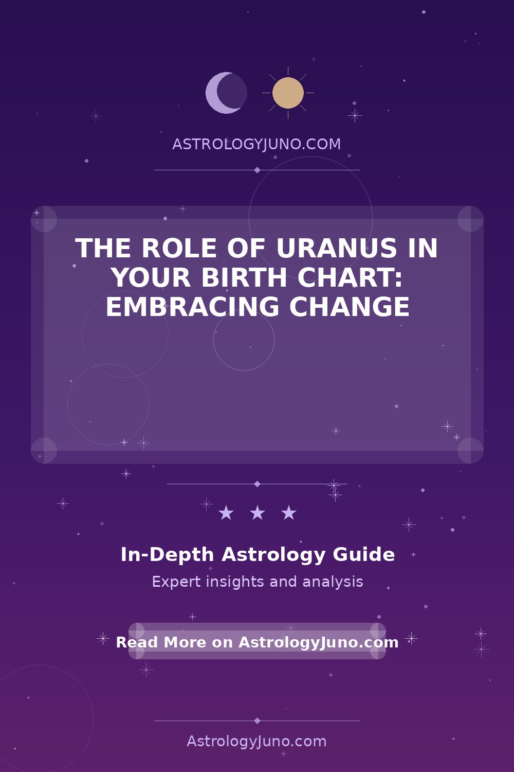 Understanding Uranus in Your Birth Chart - Astrology Juno