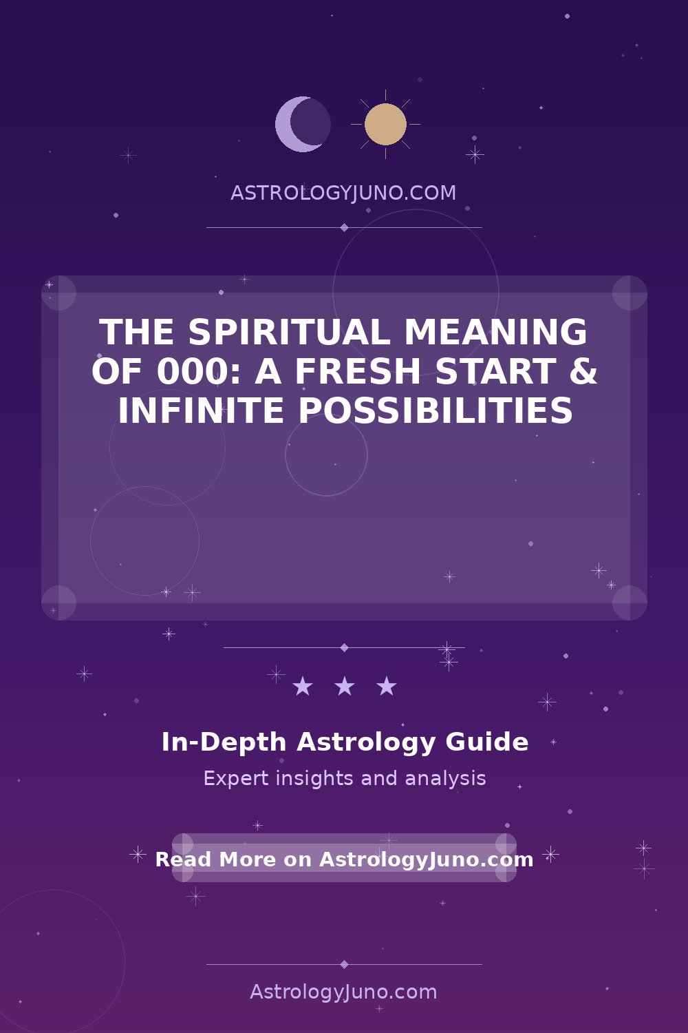 The Spiritual Meaning of 000: A Fresh Start & Infinite Possibilities ...