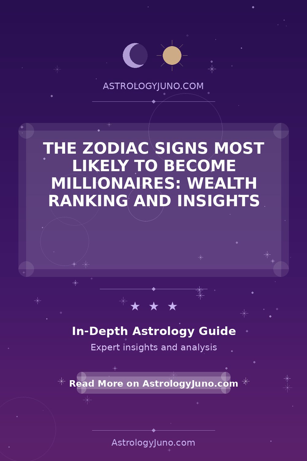 The Zodiac Signs Most Likely to Become Millionaires: Wealth Ranking and ...
