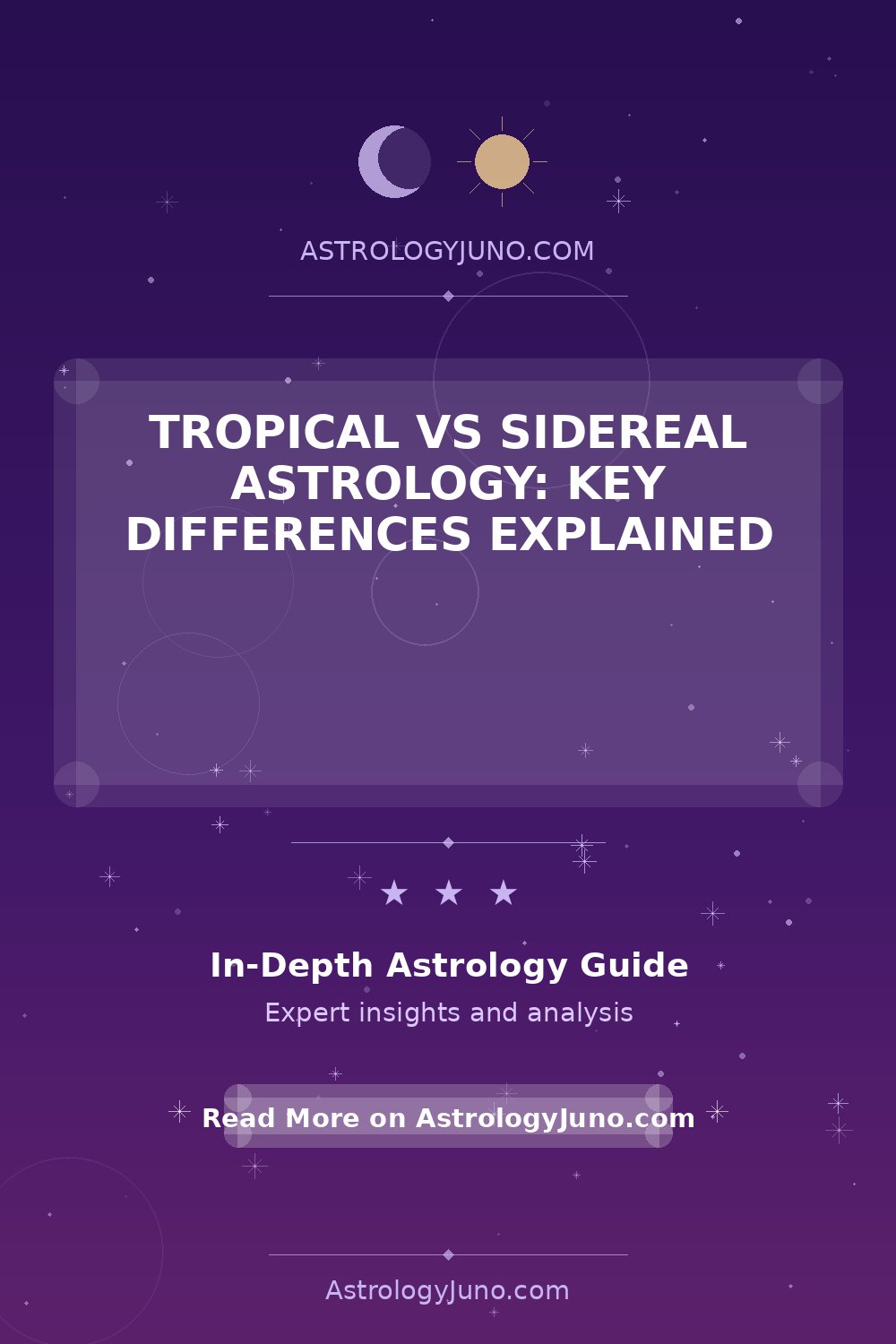 Tropical vs Sidereal Astrology Explained - Astrology Juno