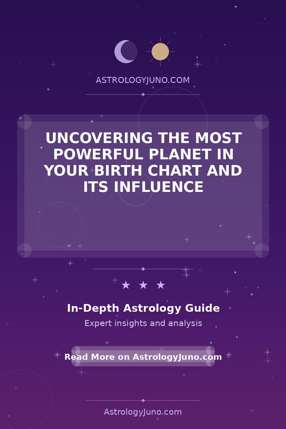 Uncovering the Most Powerful Planet in Your Birth Chart and Its ...