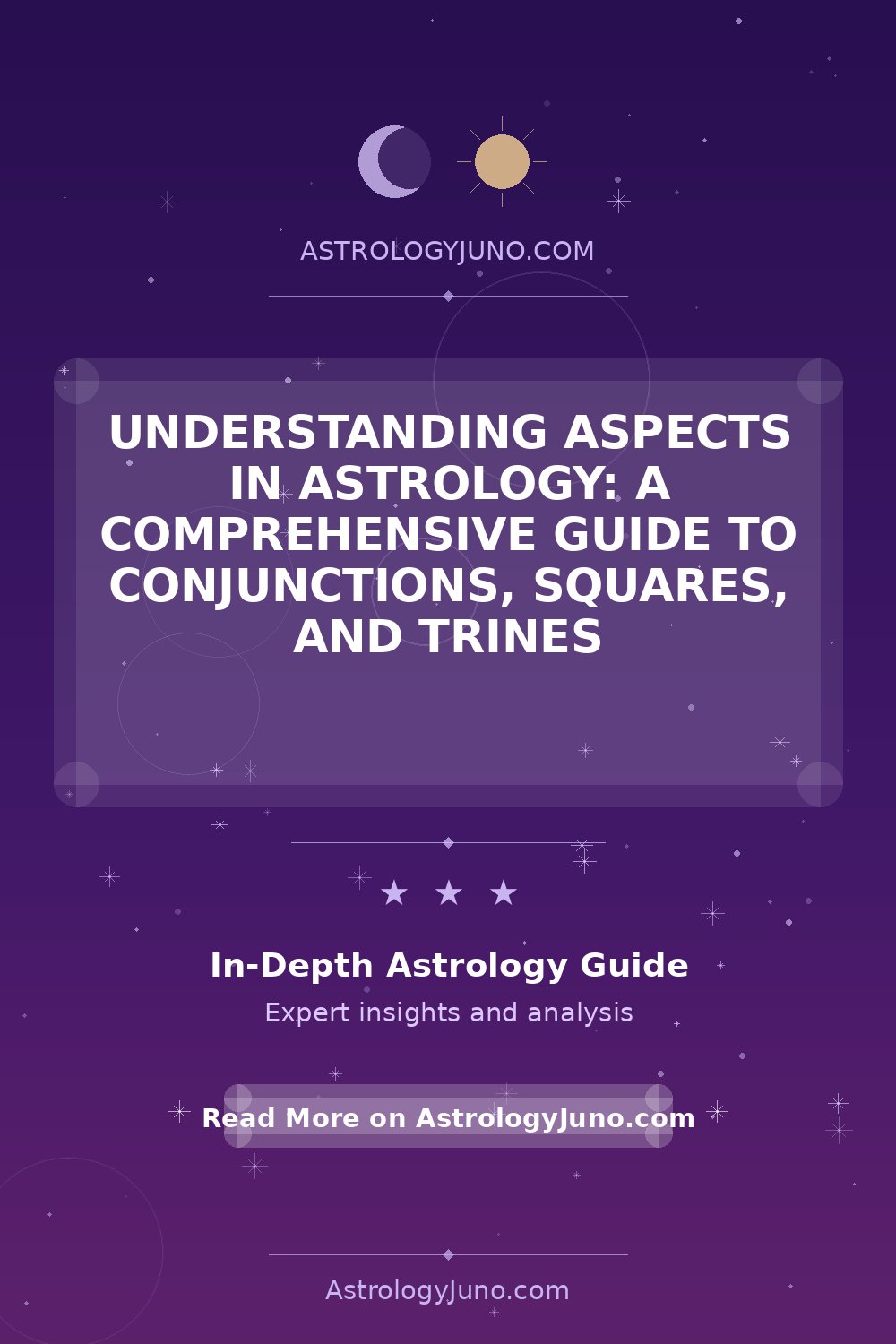Understanding Aspects in Astrology: A Comprehensive Guide to ...