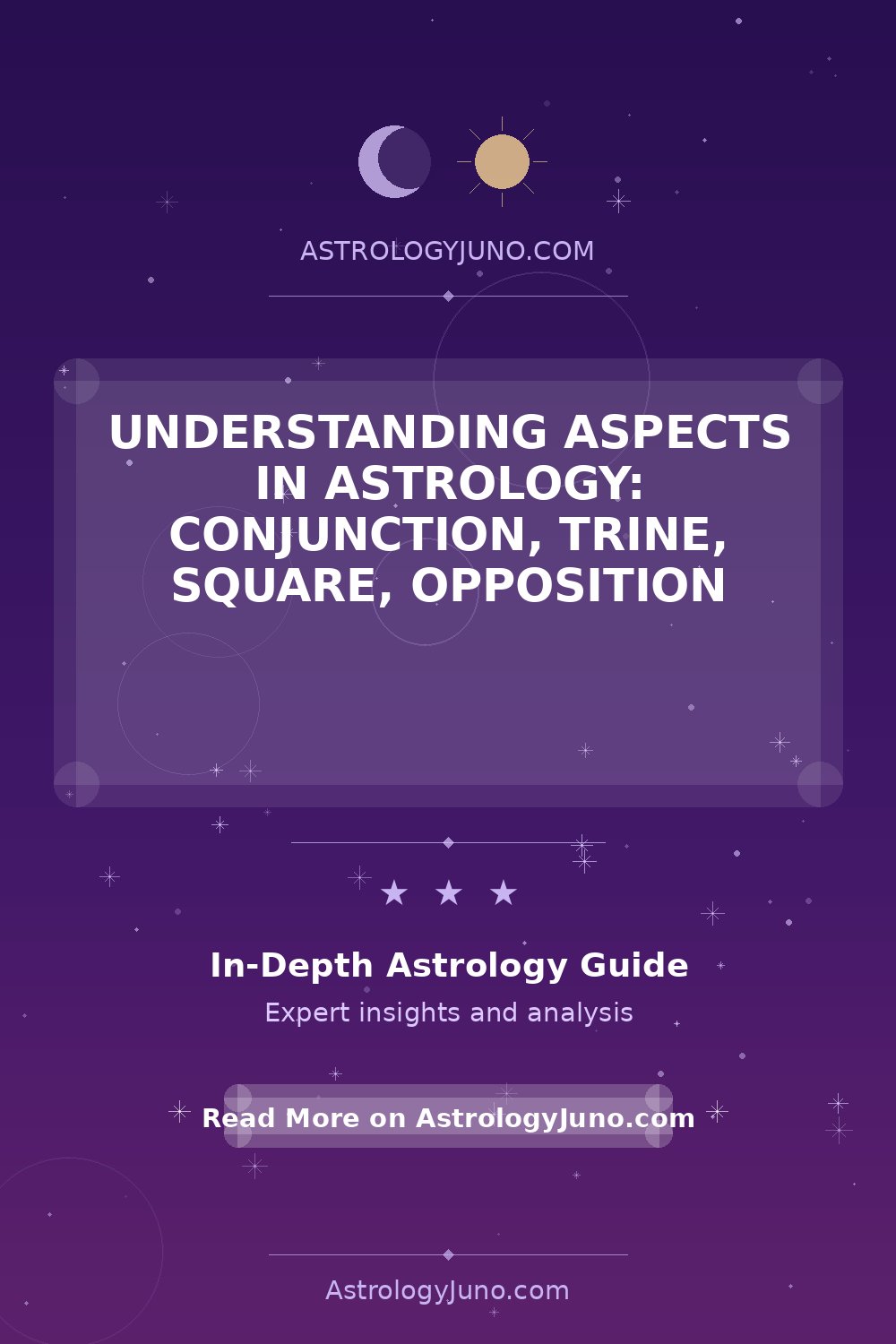 Astrology Aspects: Conjunction, Trine, Square, Opposition - Astrology Juno