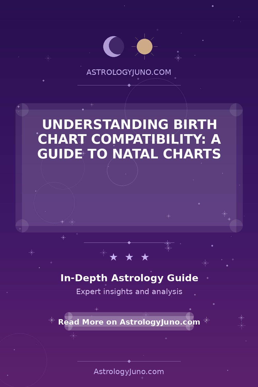 Birth Chart Compatibility: Compare Natal Charts Easily - Astrology Juno