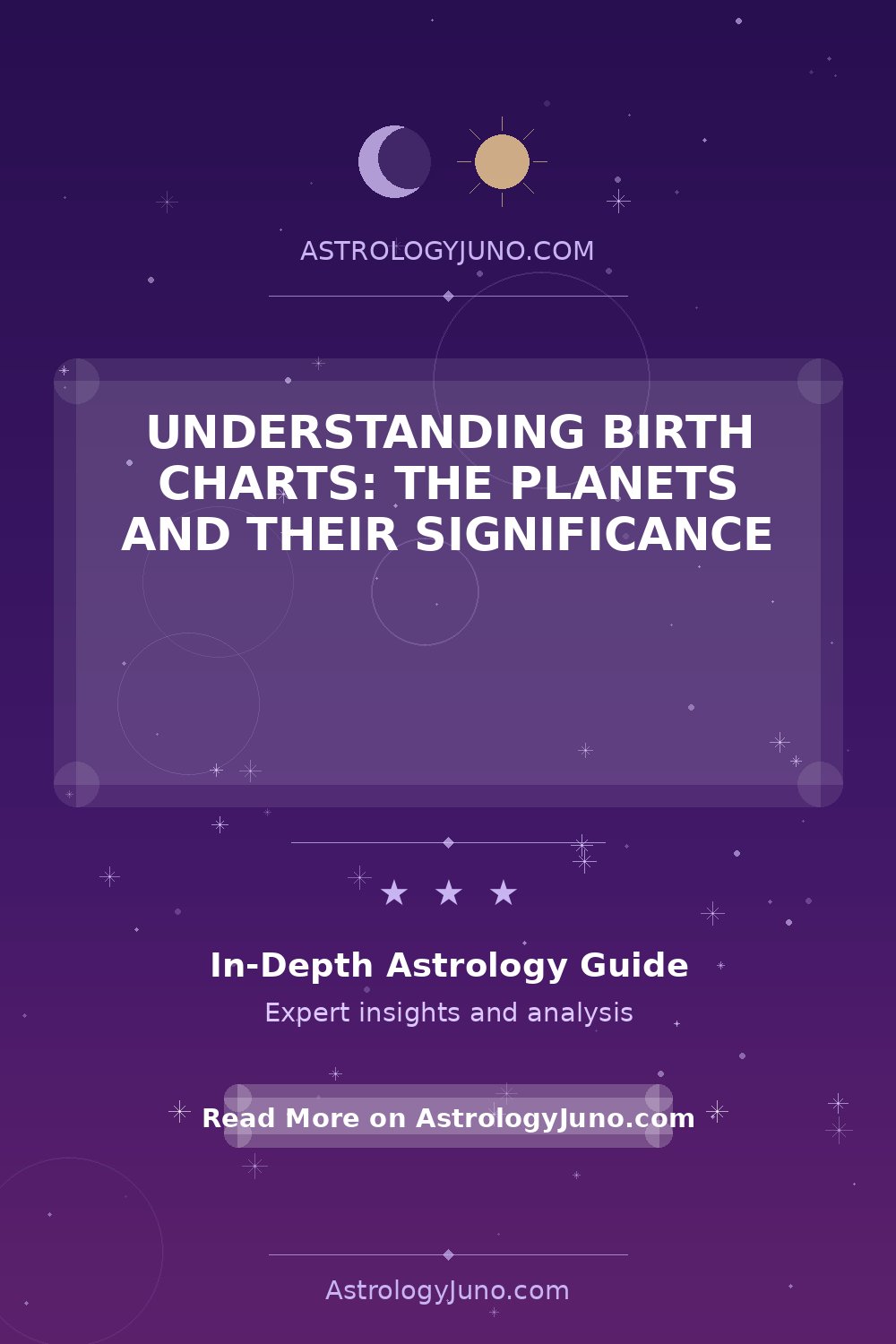 Birth Chart Basics: Planetary Meanings Explained - Astrology Juno