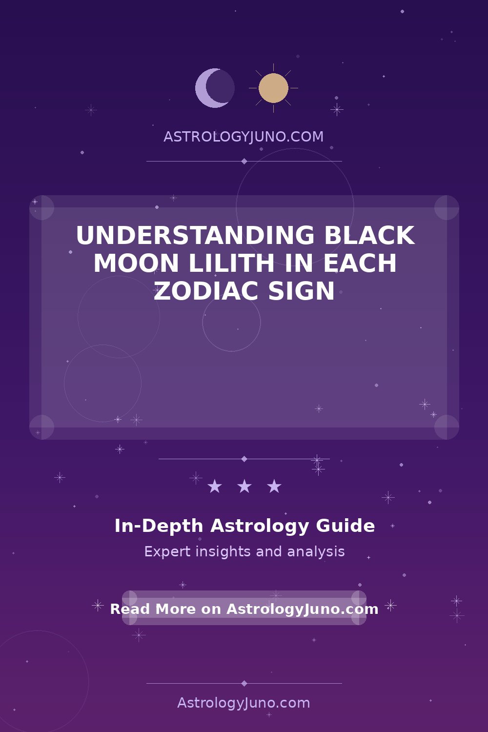 Black Moon Lilith in Zodiac Signs Explained - Astrology Juno